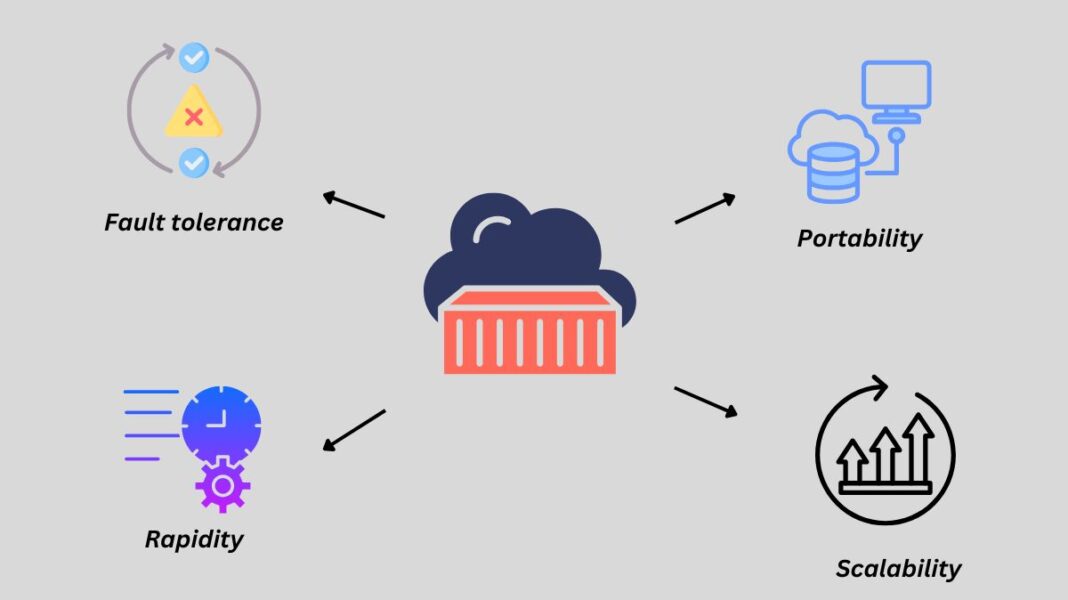 Benefits of Containerization And Types Of Containerization