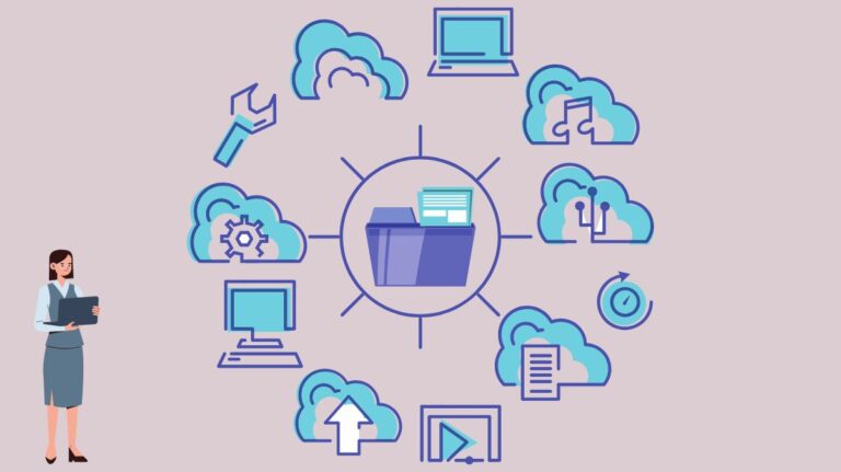 What is Cloud Management? and Cloud Computing management
