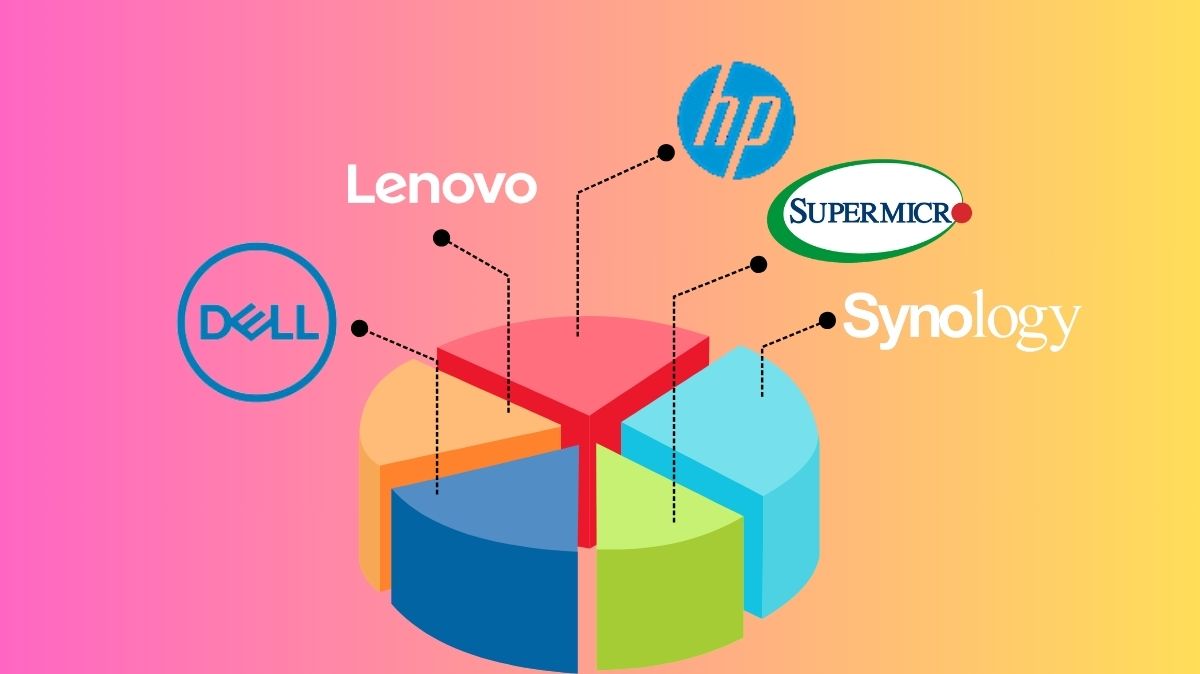 DAS Providers, DAS Components And SAN Vs NAS Vs DAS