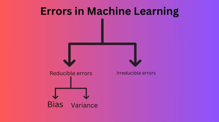 The Role of Bias and Variance in Machine Learning