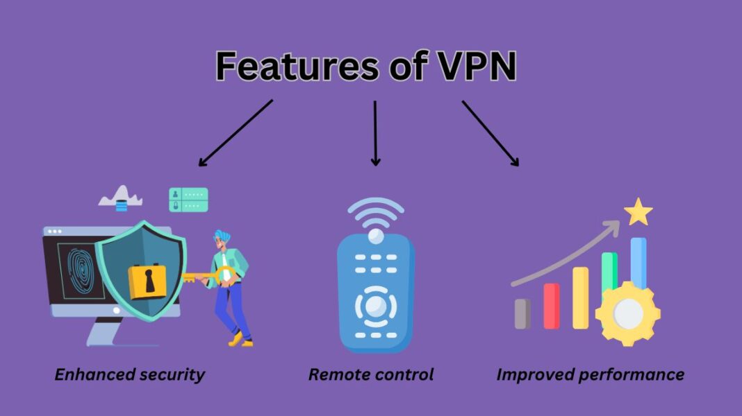 Components Of VPN And Examples Of Virtual Private Networks