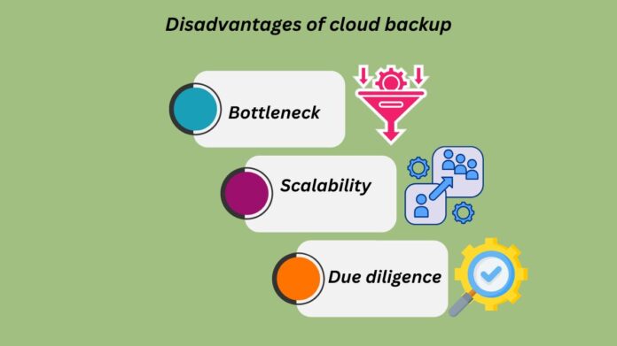 Challenges, Advantages And Disadvantages Of Cloud Backup
