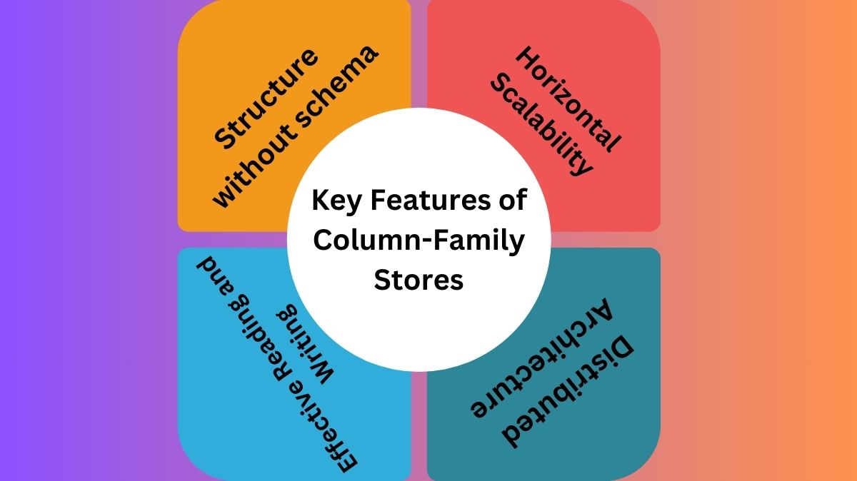 Column-Family Stores: Key Benefits for Data Science