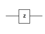 What is Pauli Gates Quantum Computing?