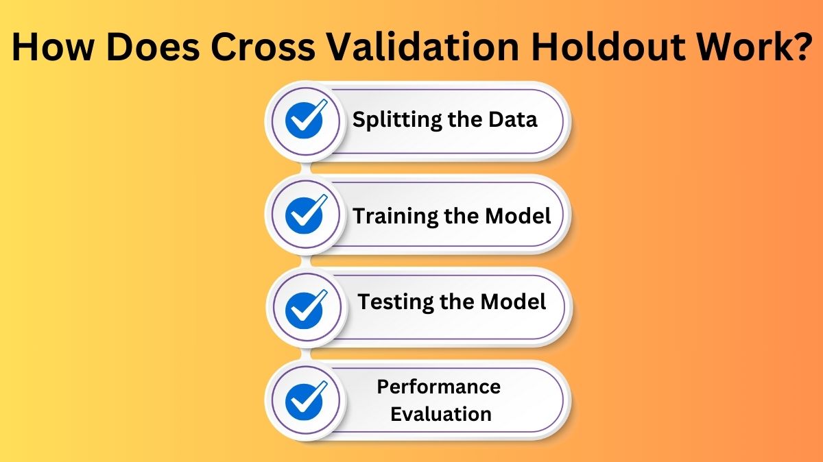 What is cross validation holdout in Machine Learning?