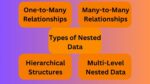Understanding Nested Data Structures in Data Science