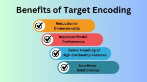 What is Target Encoding in Machine Learning and When to use?
