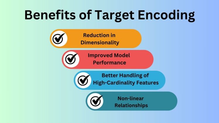 What is Target Encoding in Machine Learning and When to use?