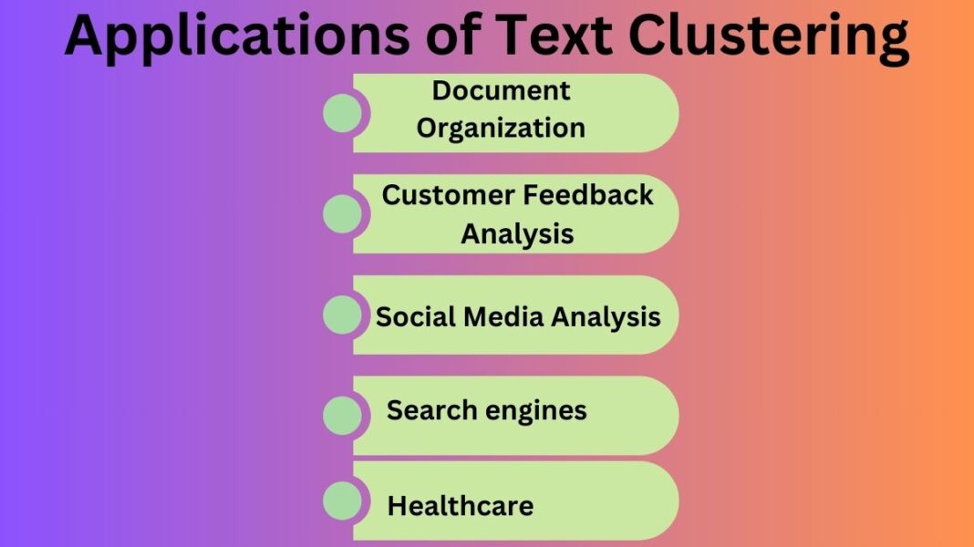 A Comprehensive Guide to Text Clustering in Data Science