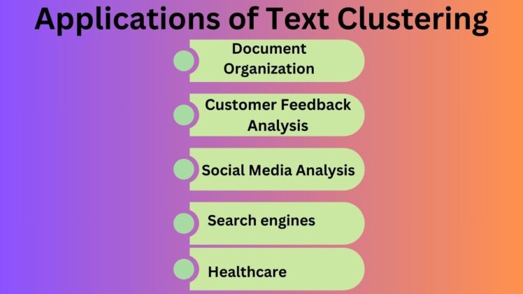 A Comprehensive Guide to Text Clustering in Data Science