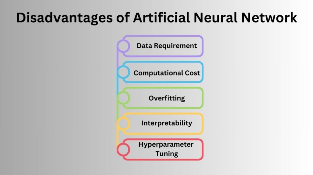 Advantages and Disadvantages of Artificial Neural Network