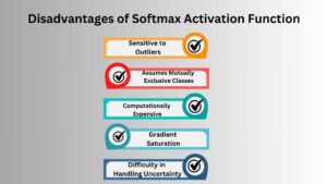 What is Softmax Activation Function in Machine Learning?