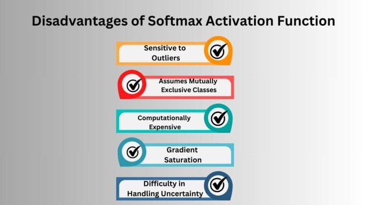 What is Softmax Activation Function in Machine Learning?