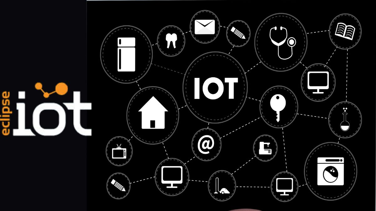 Eclipse SmartHome, Define And Explain Eclipse IoT Project