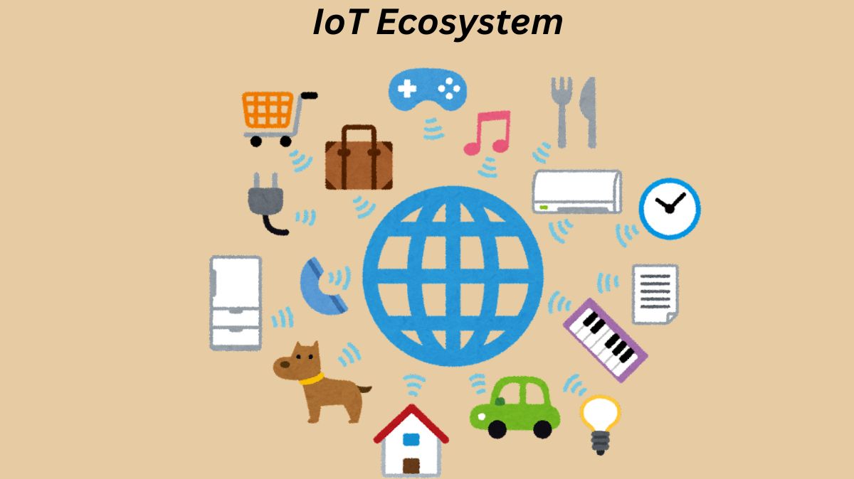 Components Of Iot Ecosystem Devices Gateways And Cloud