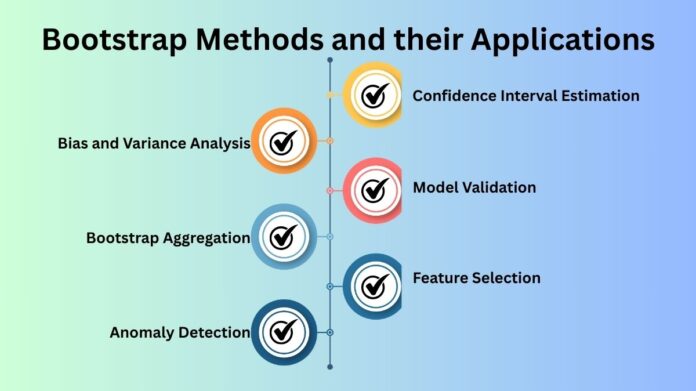 Bootstrap Methods and Their Applications in Machine Learning