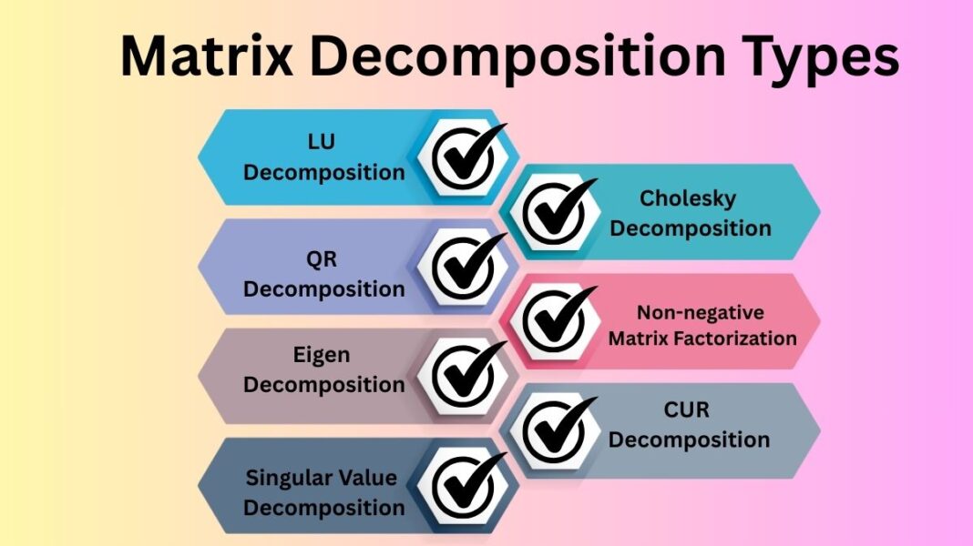 What is Matrix Decomposition in field of Machine Learning?