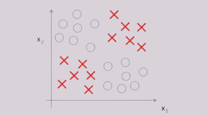 What Is Nonlinear Classification and Why It Is Important?