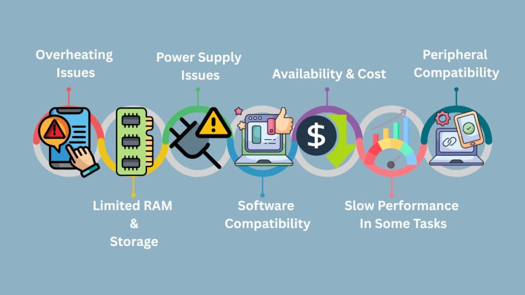 Raspberry Pi Challenges: Overcoming Common Obstacles