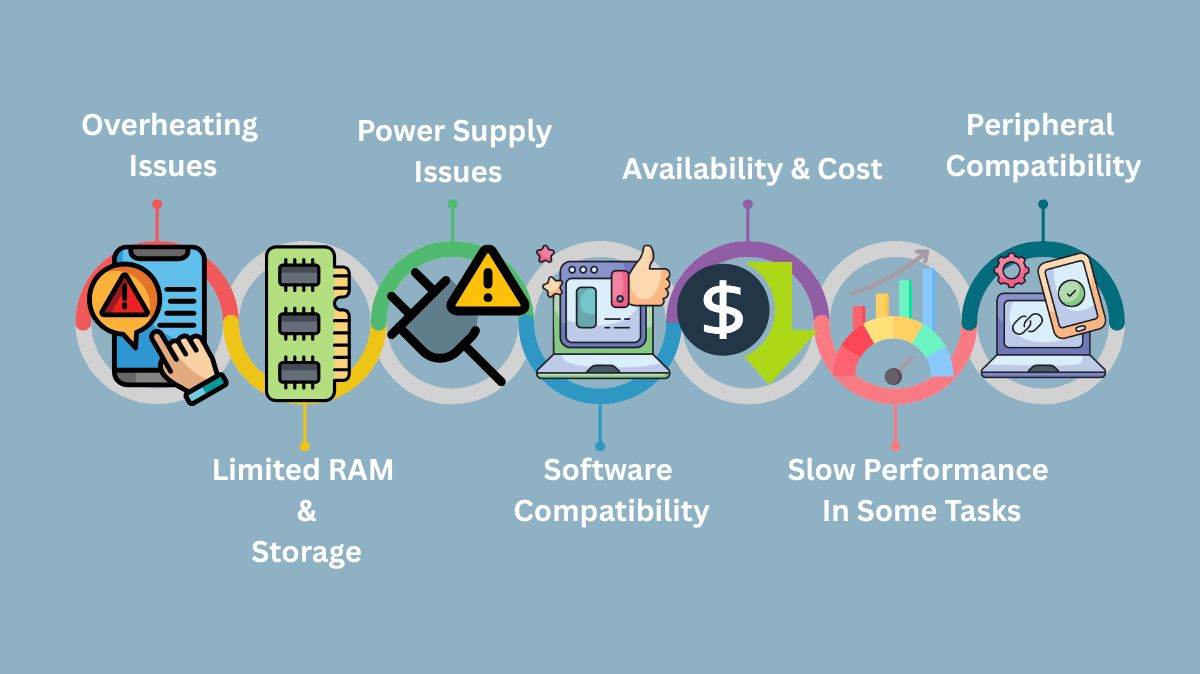 Raspberry Pi Challenges: Overcoming Common Obstacles