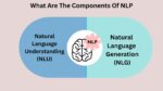 What Are the Components Of NLP Natural Language Processing