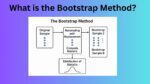 Bootstrap Methods and Their Applications in Machine Learning