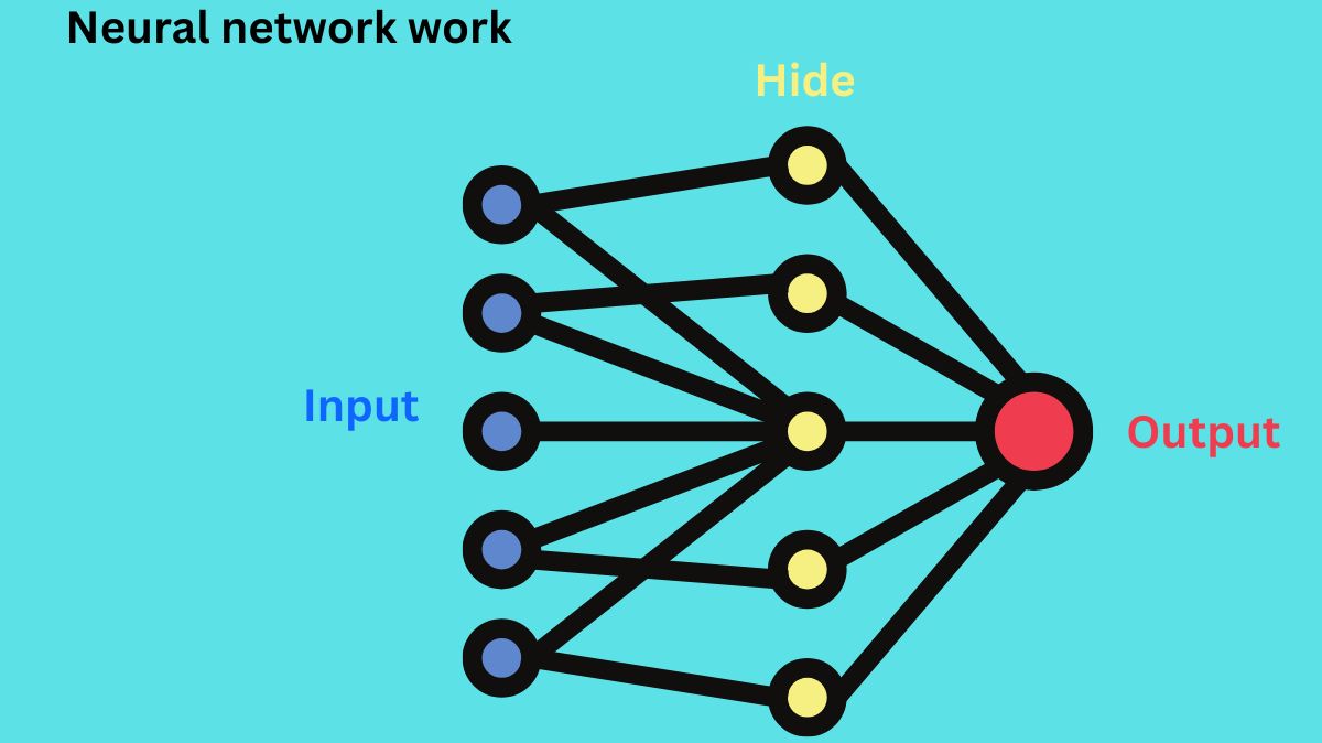 What Are The Advantages Of Neural Networks And How It works