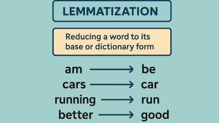 NLP Lemmatization Vs Stemming: Understanding the Differences