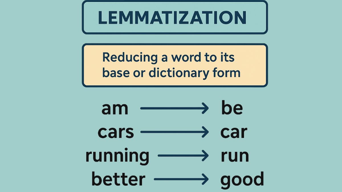 NLP Lemmatization Vs Stemming: Understanding the Differences