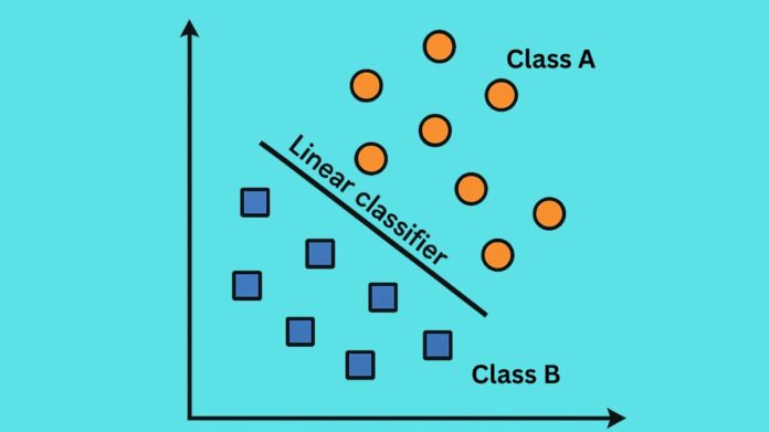 What Is Linear Classification? How Does It Works & Examples