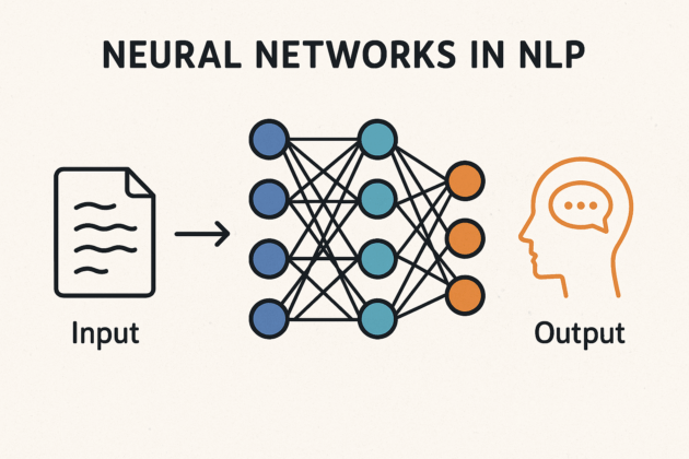 Neural Networks In NLP: Features, Applications & Use Cases
