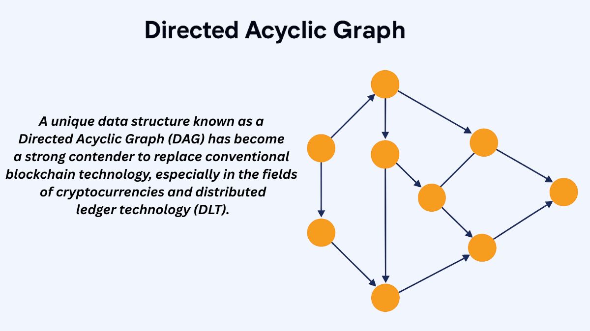 Applications of Directed Acyclic Graph, Benefits & Structure
