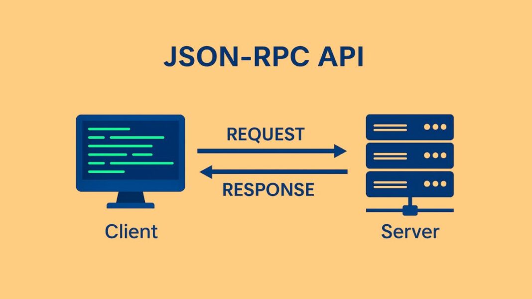 What Is JSON RPC API? Powers Node Communication & DApps