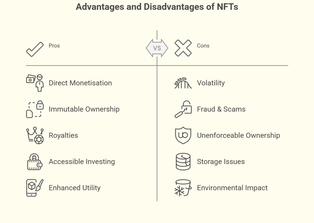 Advantages And Disadvantages Of NFTs Non-Fungible Tokens