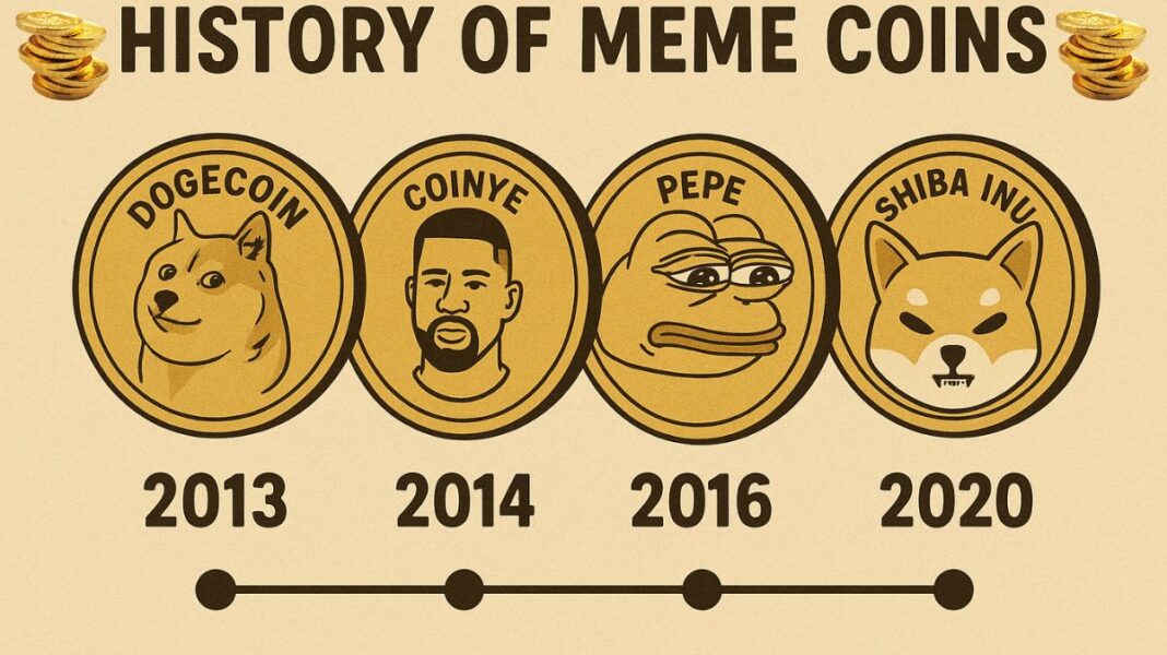 History Of Meme Coins, What Is It, How It Works, & Examples
