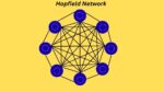Hopfield Networks and its Components and Architecture