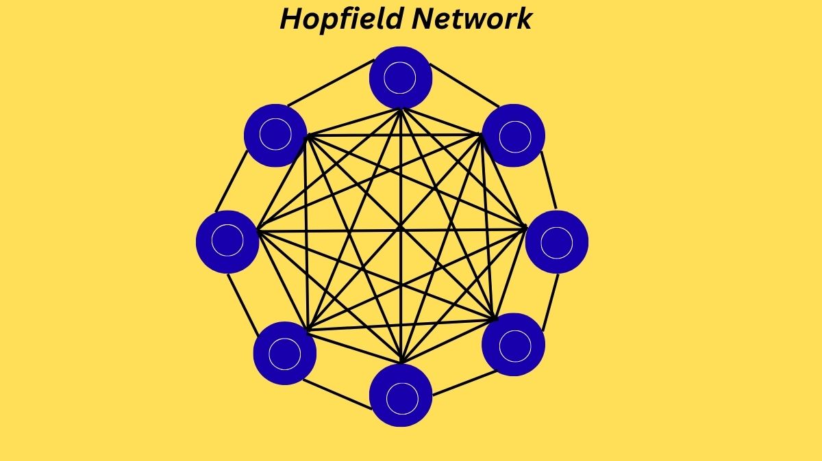 Hopfield Networks and its Components and Architecture