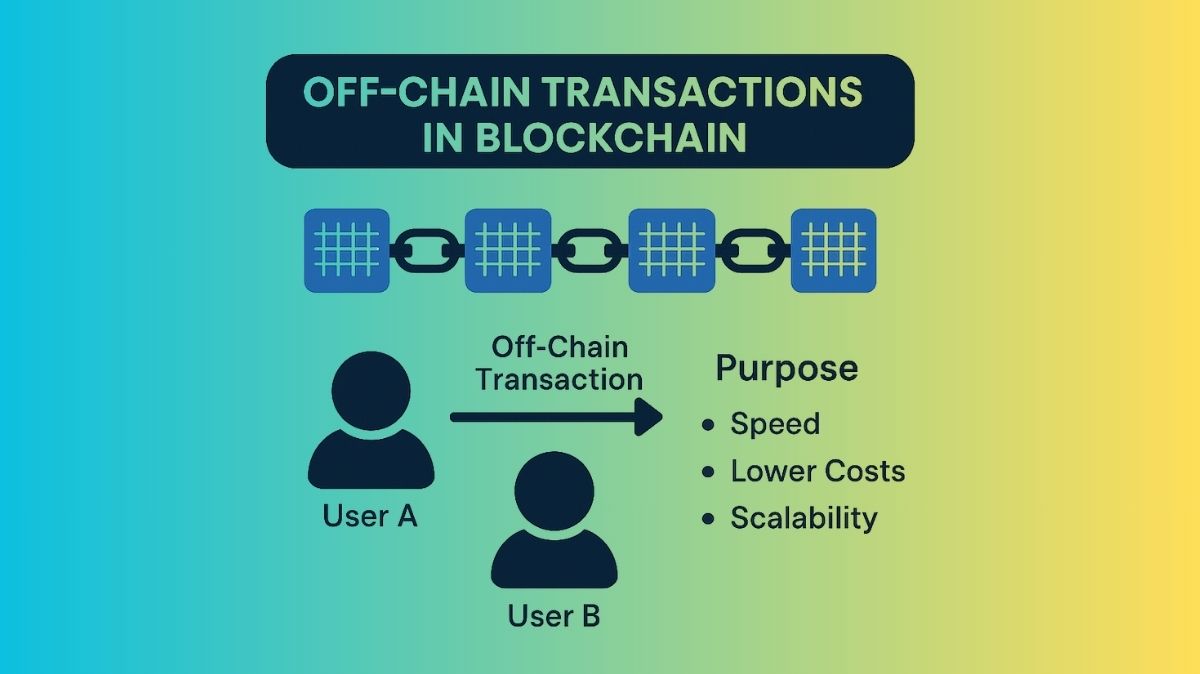 Off Chain Transactions, Purpose, Advantages & Disadvantages