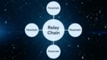 What Is A Relay Chain In Blockchain And How It Works