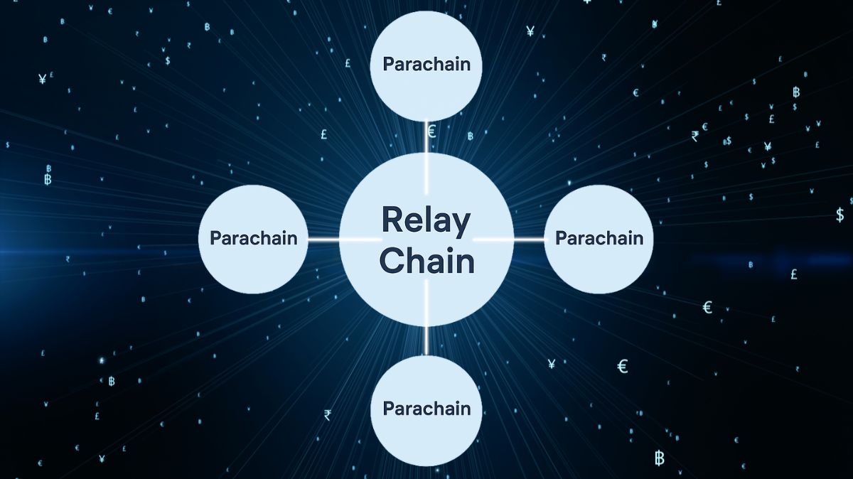 What Is A Relay Chain In Blockchain And How It Works