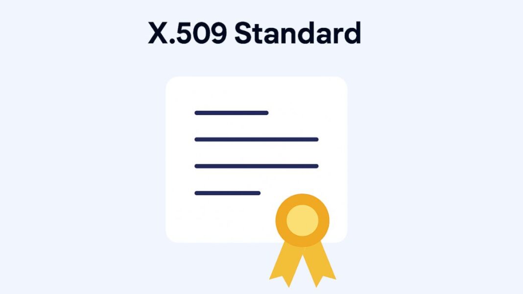 What Is X 509 Standard & key Specification Created By ITU