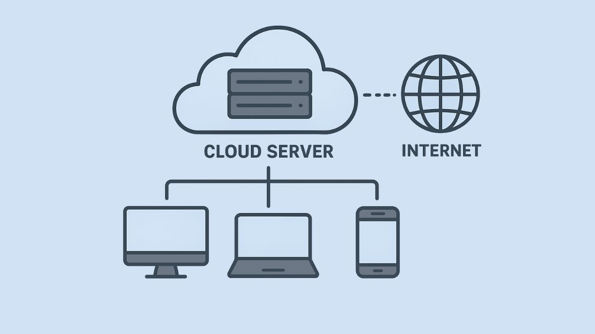 Cloud Server Vs Traditional Server Key Differences Explained