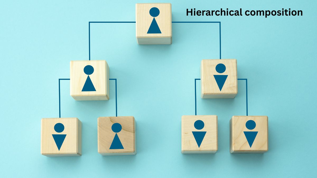 What is Hierarchical composition, How it works, and features