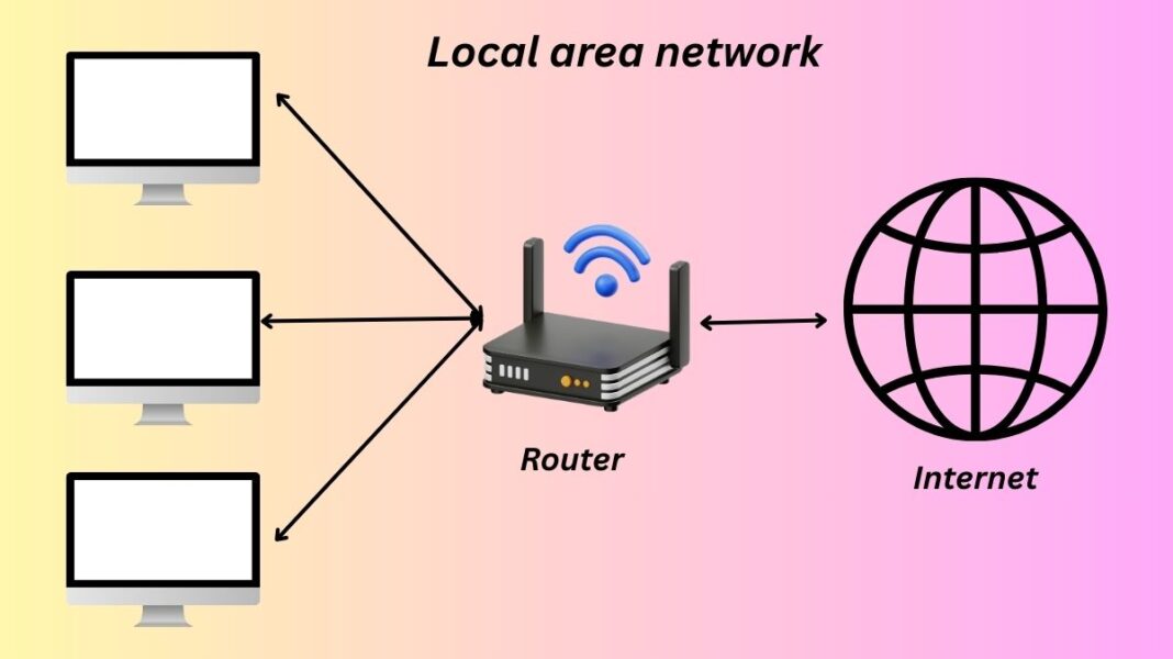 What Are The Advantages And Disadvantages Of LAN