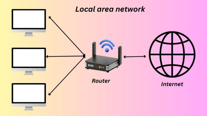 What Are The Advantages And Disadvantages Of LAN