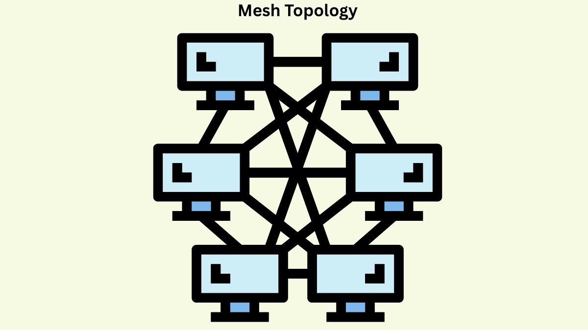 Network Topology Types: Bus, Star, Mesh And More Topologies