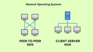 Characteristics Of A Network Operating System And Advantages