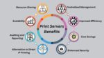 Network Print Server, How It Works & Types Of Print Servers