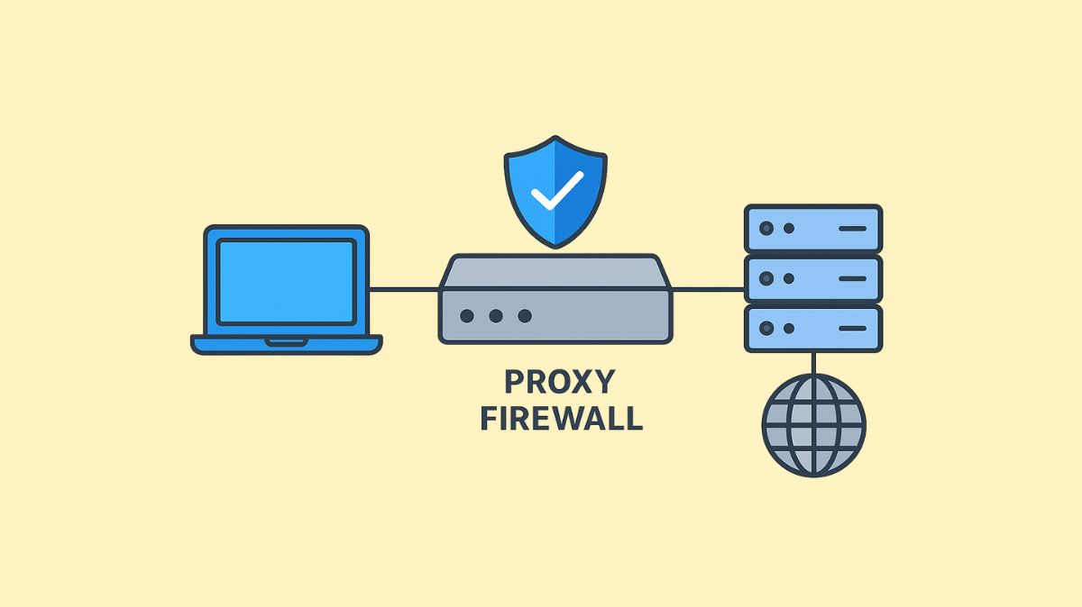 Proxy Firewall vs Packet Filtering, Types of Proxy Firewalls
