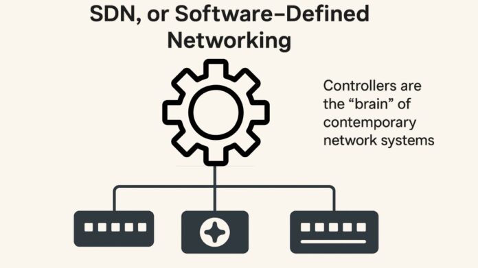 SDN Controller Functions And How SDN Controller Works